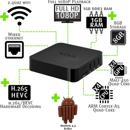 MXQ BOX